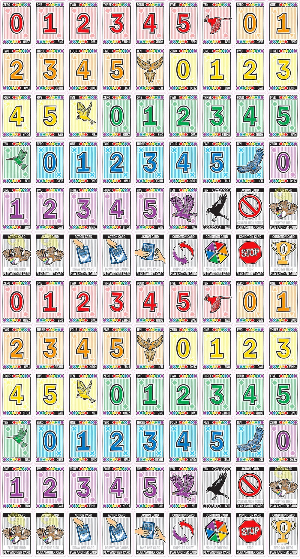 Flip The Bird (2016) - Jeu de société - Tric Trac