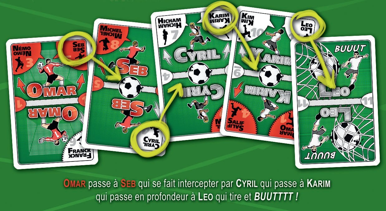 Crazy Kick (2011) - Jeu de société - Tric Trac